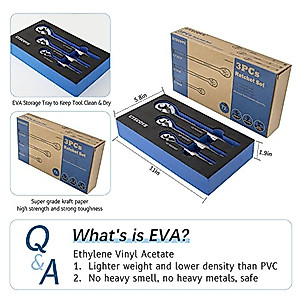 UYECOVE 3-Piece Ratchet Set, 1/4", 3/8", 1/2", Chrome Steel, Blue