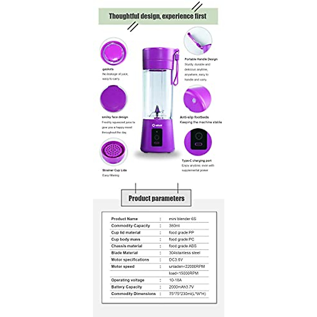 BLITZIT Portable Blender, Personal Size Blender Shakes and Smoothies Mini Jucier Cup USB Rechargeable Battery Strong Power Ice Blender Mixer Home Office Sports (BLUE)