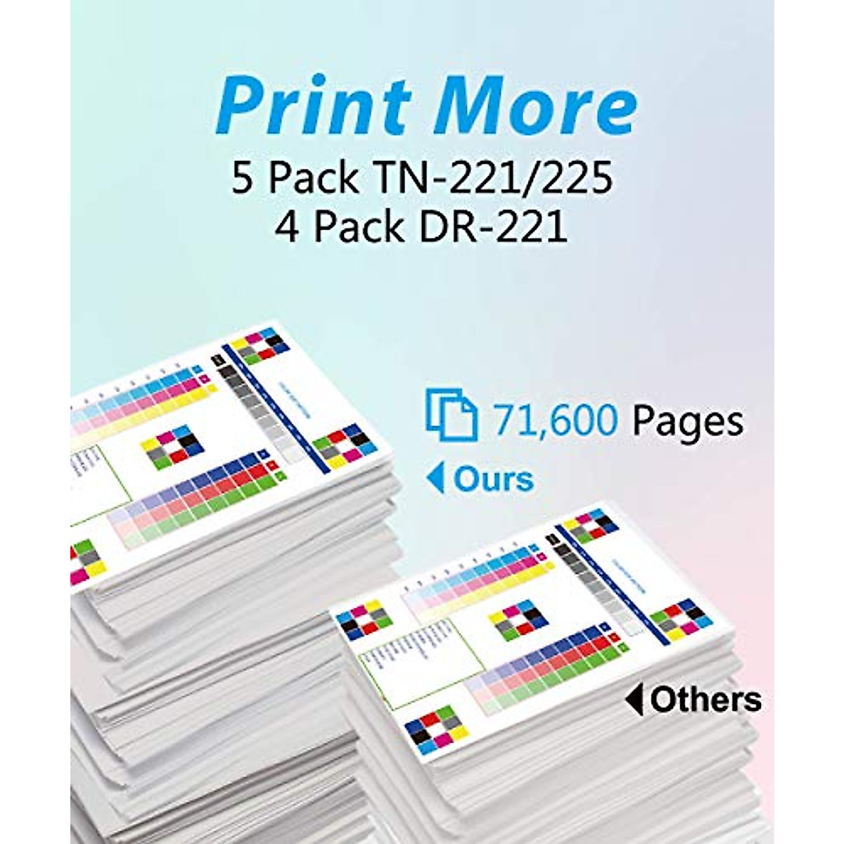 MM MUCH & MORE Compatible TN221 TN-225 TN-221 TN225 Toner Cartridge & DR221CL DR221 Drum Unit Replacement for Brother HL-3140CW HL-3170CDW MFC-9130CW MFC-9340CDW (9-Pack, 5 x Toner + 4 x Drum)