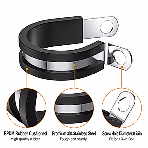 50 PCS 1/2 Inch Cable Clamps, 304 Stainless Steel Cable Clamps, Insulated Clamp, Hose Clamp, Pipe Clamp, Sturdy Clamp, and Wire Clamp by RTHIEAI