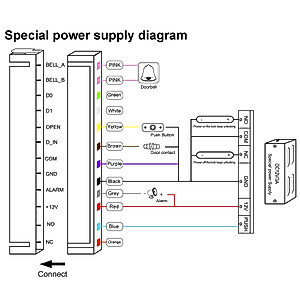 UHPPOTE Touch Access Control Keypad with Wiegand 26-bit Interface Support 2000 Users for 125khz RFID Card