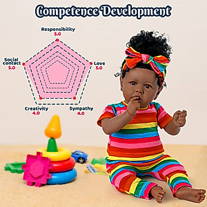 JIZHI Reborn Baby Dolls Black with Lifelike Soft Body African American Realistic-Newborn Girl Doll 22 Inch Best Birthday Gift Set and Toy Accessories Gift for Kids Age 3