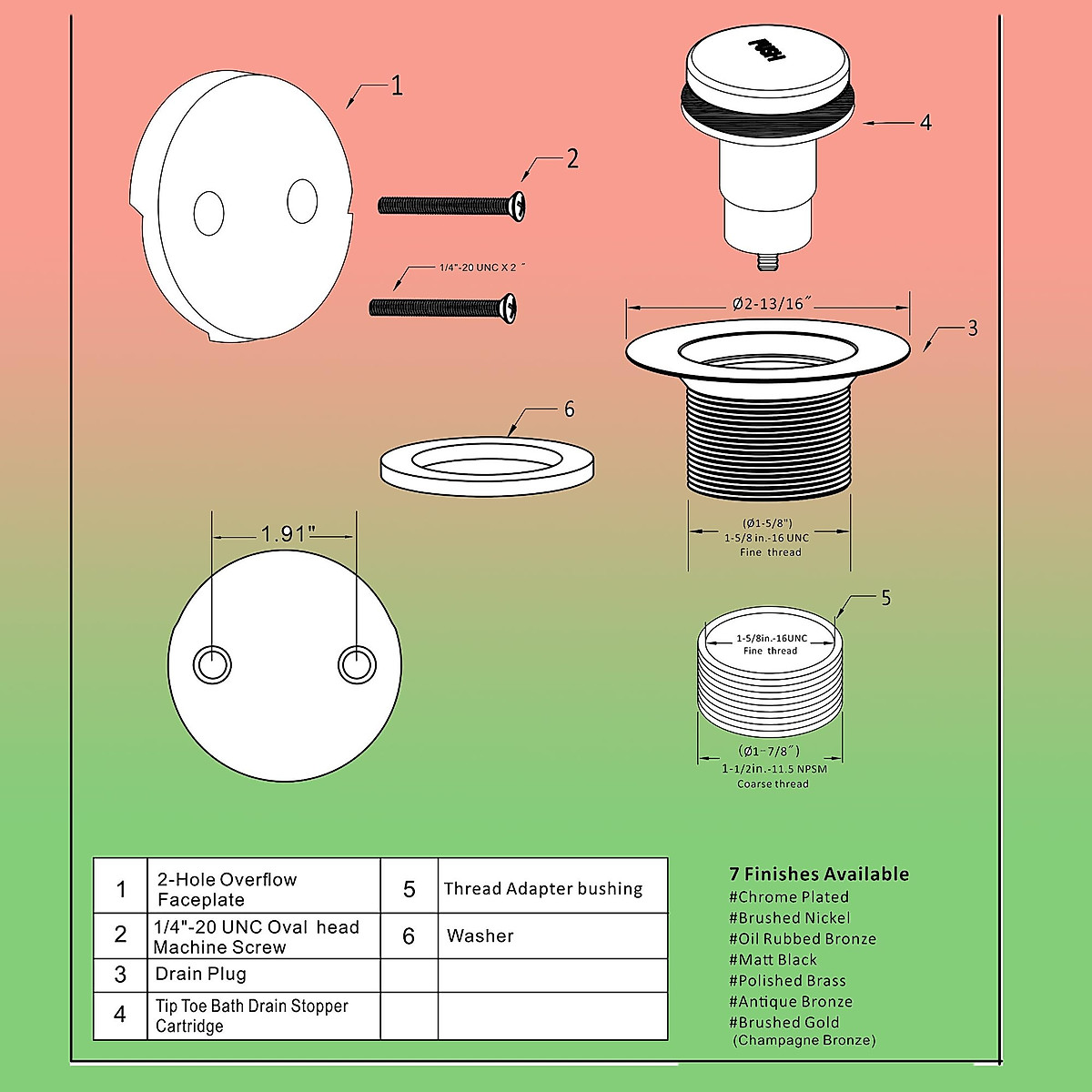 QLXAQLX Tip Toe Bathtub Drain Trim Kit,Two Hole Overflow Plate With Two Matching Screws,Replacement Bath Drain Trim Kit And Universal Fine/Coarse Thread Easy To Install(Matte Black)