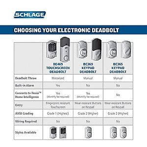 SCHLAGE FE469NX ACC 716 CAM Right Hand Touchscreen Deadbolt with Alarm, Aged Bronze