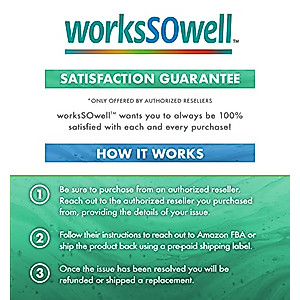 WorksSoWell 1TDC Dual Action Natural Support – 60 Twist Off Soft Gels | Delivers 4 Health Benefits for Dogs & Cats | Supports Oral, Hip & Joint Health, Muscle & Stamina Recovery, Skin & Coat Health