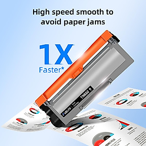 TN660 Toner Cartridge Brother Printer - Replacement for Brother TN660 TN-660 TN630 TN-630 to Compatible with HL-L2300D HL-L2380DW HL-L2320D DCP-L2540DW HL-L2340DW HL-L2360DW (4 Black, High Yield)