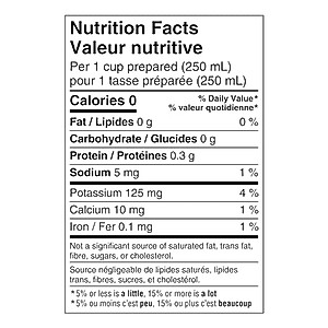 Maxwell House Decaffeinated Ground Coffee, 631g/22.3 oz., Imported from Canada)