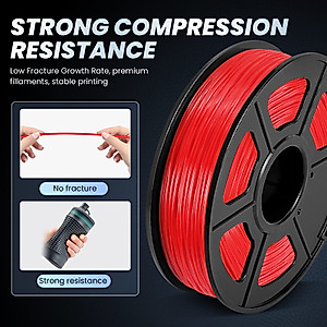 TPU Filament 1.75mm, JAYO Flexible 3D Printer Filament TPU Shore 95A, 0.5 KG Spool TPU Red, Dimensional Accuracy +/- 0.03 mm