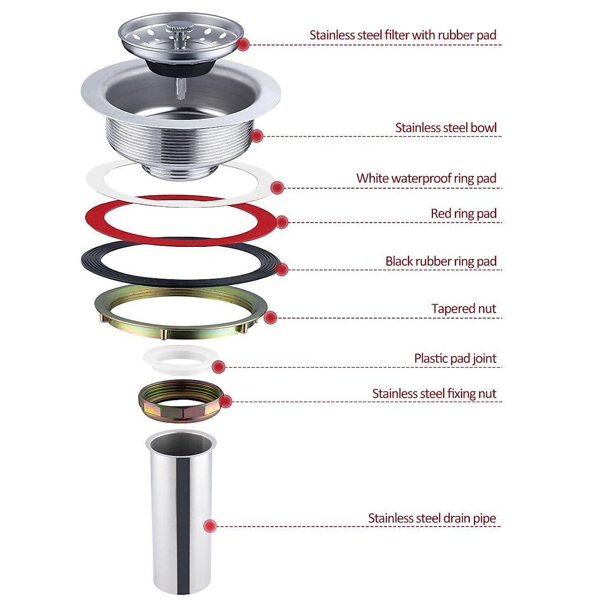 UNI-DRAIN Kitchen Sink Drain Stainless Steel Replacement Kits for Opening 3-1/2" with Basket Strainer, Kitchen Sink Drain Assembly for Kitchen