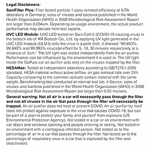 Philips GoPure GP5611 Small Portable HEPA Air Purifier with LED UVC Purification, for Car, Truck, RV/Camper, Reducing Allergens, Bad Smells, Smoke, Pet Odors, Bacteria, Viruses,Black
