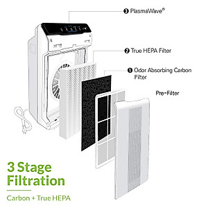 Winix 5300-2 Air Purifier with Extra Genuine Winix Replacement Filter A