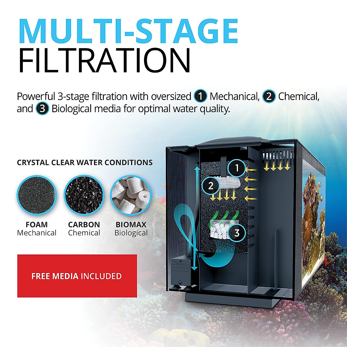 Fluval Evo XII Saltwater Aquarium Kit, 13.5 Gal. – Saltwater Fish Tank with Reef-Capable LED, Efficient 3-Stage Filtration and Seamlessly Integrated Hardware