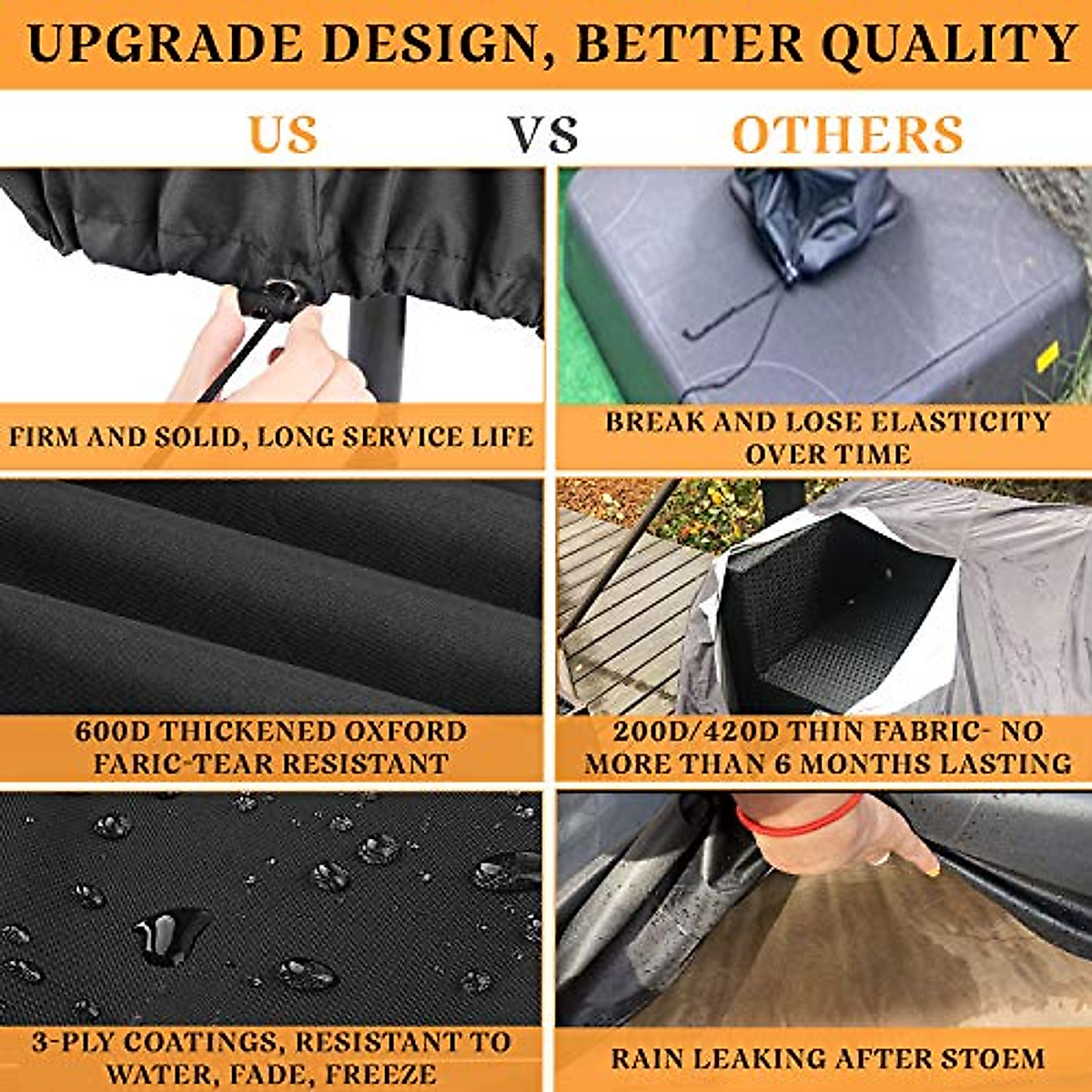 GARDRIT Patio Furniture Covers, Veranda Rectangular/Oval 100% Waterproof Patio Table Cover, 108’’L x 82’’W x 27.5’’H Heavy Duty 600D Outdoor Furniture Set Covers, Black