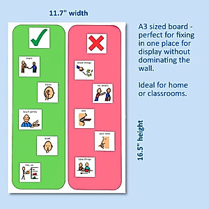 A3 Behaviour Display Chart Display Poster – Wipedown Visual Symbol Board for Behaviour Management compatible with PECS Symbols & Boardmaker PCS Software (ADHD, ASD, Autism, Kids, Children, Toddlers)