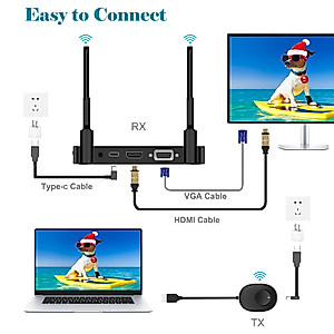 Wireless HDMI Transmitter and Receiver 4K,JCHICI Streaming Media Video/Audio/File Wireless HDMI Extender,Casting 5G Signal from Laptop,PC,Phone,Camera to HDTV,Monitor,Projector¡­