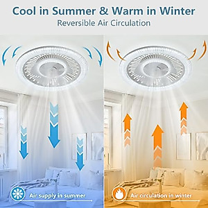Ceiling Fans with Lights and Remote,20" Low Profile Ceiling Fans DC Quiet Motor Smart 3 Light Color Change and 6 Speeds Modern Flush Mount Ceiling Fan with Light for Living Room Bedroom