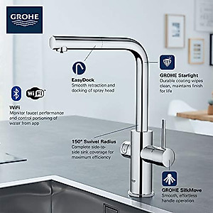 GROHE 31608002 Blue Professional Kitchen Faucet Starter Kit, Starlight Chrome