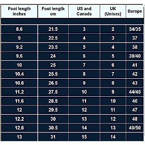 XTRATUF Bama Sokket Insulating Removable Men's Boot Liners (28500), 11