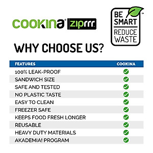 COOKINA ZipRRR Reusable Sandwich Bags – Freezer Safe and Leak-Proof PEVA Storage Bags (Pack of 2), clear, 8.07-inch x 7.87-inch