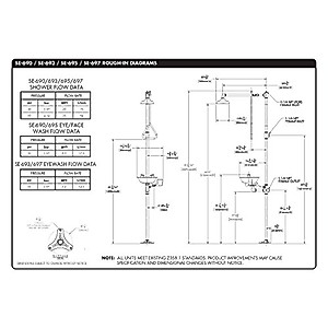 Speakman SE-690 Combination Shower with Round Eye/Face Wash Station, DuraJade Powder-Coat