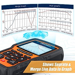 FOXWELL NT510 Elite OBD2 Scanner fit for Land Rover Jaguar Bundle with OBDII Diagnostic Box, All System, All Reset Service, ABS Auto Bleed, Bidirectional/Active Test, Car Code Scanner/Code Reader