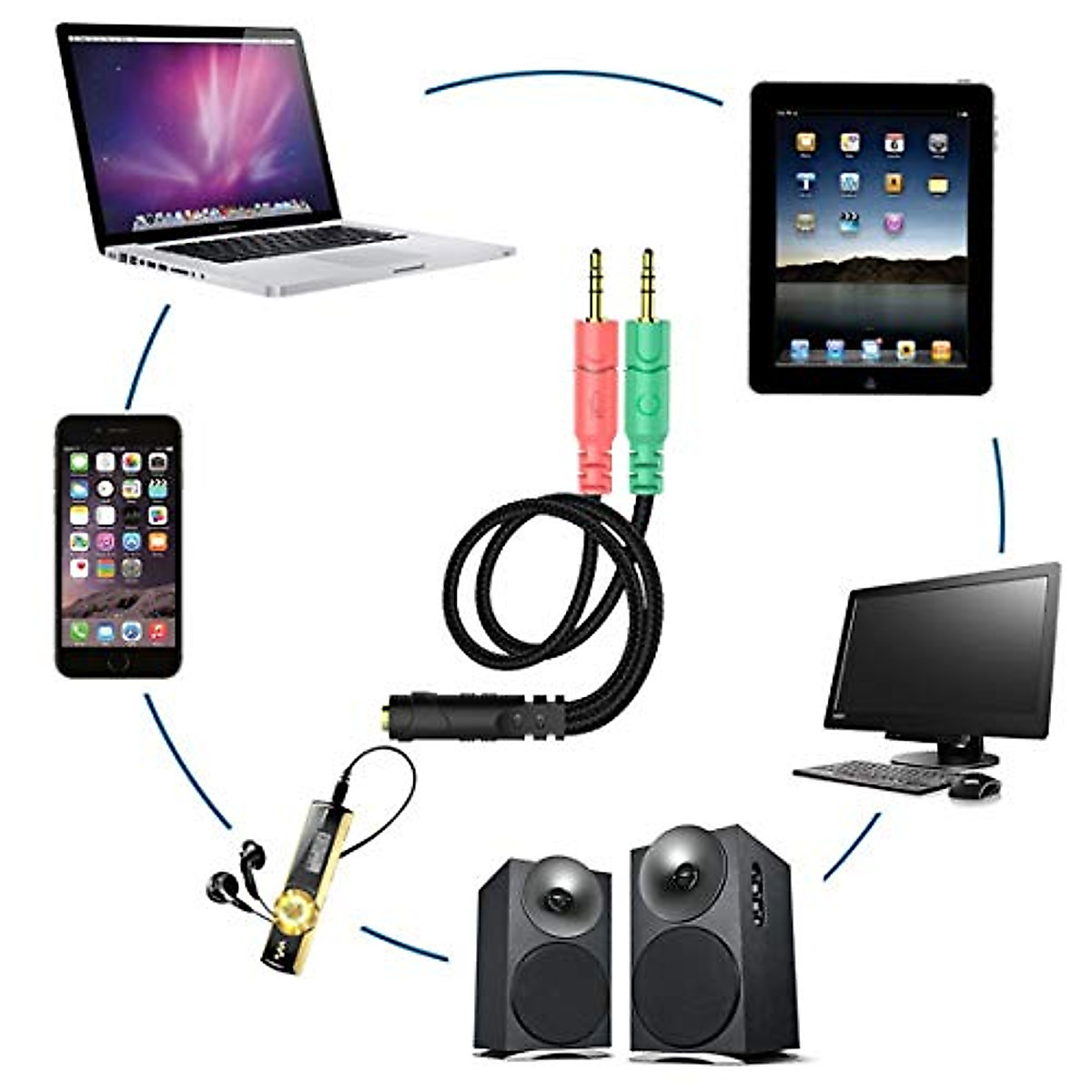 Headset and Microphone Splitter Cable for PC 3.5mm Jack Headphones Audio Adapter Convertors 3.5mm Female to 2 Dual 3.5mm Male for Computer Simultaneously Y Splitter