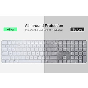 Keyboard Cover Skin for 2024 New Magic Keyboard with Touch ID and Numeric Keypad Model A3119 Ultra Thin Keyboard Protector, 2024 Magic Keyboard Accessories, Clear