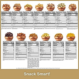 Mixed Nuts Gift Basket in Reusable Wooden Tray + Green Ribbon (13 Assortments) Purim Mishloach Manot Gourmet Food Bouquet Arrangement Platter, Birthday Care Package, Healthy Kosher Snack Box