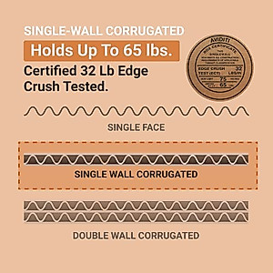 AVIDITI Shipping Boxes Flat 12"L x 9"W x 4"H, 25-Pack | Corrugated Cardboard Box for Packing, Moving and Storage