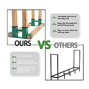 LARNORJE 2 x 2 inch Firewood Log Rack Bracket Kit - 2 Pack Log Storage Holder, Heavy Duty Steel Wood Stacker Adjustable Length for Outdoor Indoor Patio Deck, with Seal Strip, Gloves and Screws, Green