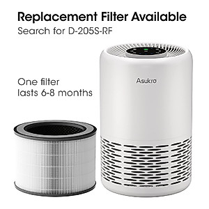 Asukro H13 HEPA Replacement Filter D-205S Air Purifier D-205S-RF
