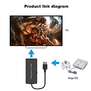 HDMI Cable for Sega DC (Sega Dreamcast Console). Convert the Native AV Signals from Dreamcast to Digital HDMI Signals. Provide the Best Signal Processing.