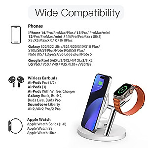 Wireless Charger,ZECHIN 5-in-1 Wireless Charging Station,Fast Wireless Charger Stand for iPhone 14/13/12/11/Pro/Max/XS/XR/X/8/Plus, for Apple Watch 7/6/5/4/3/2/SE, for AirPods 3/2/Pro(White)