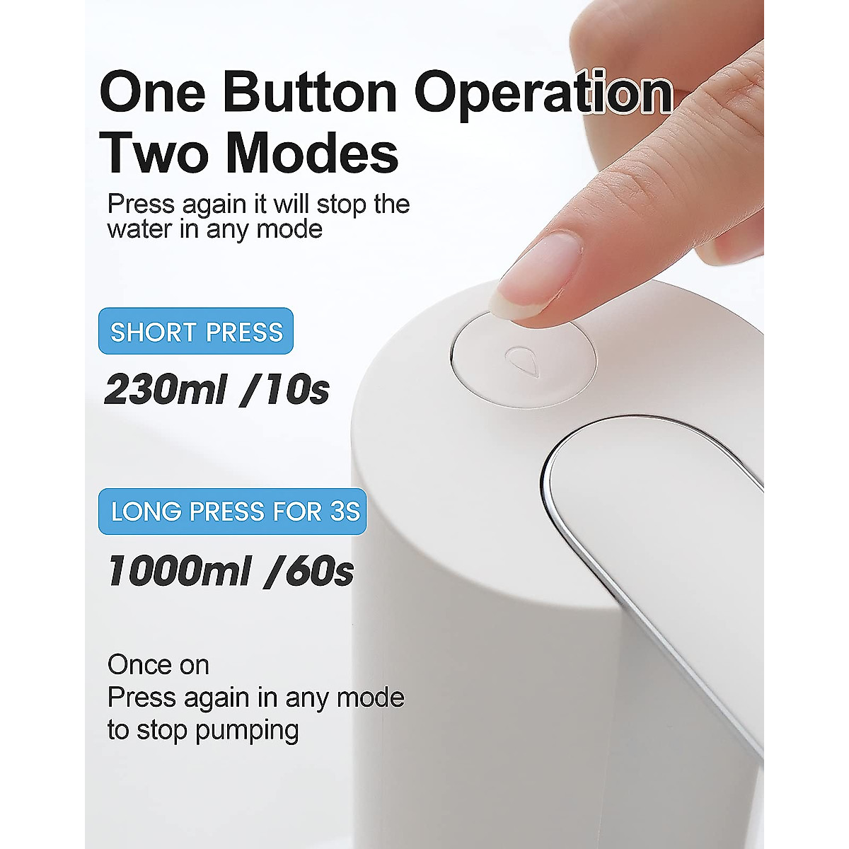 Portable Water Dispenser, 5 Gallon Water Bottle Pump,USB Charging Automatic Drinking Water Pump with Foldable Water Outlet,Portable Water Jug Switch for Home Kitchen Office Camping