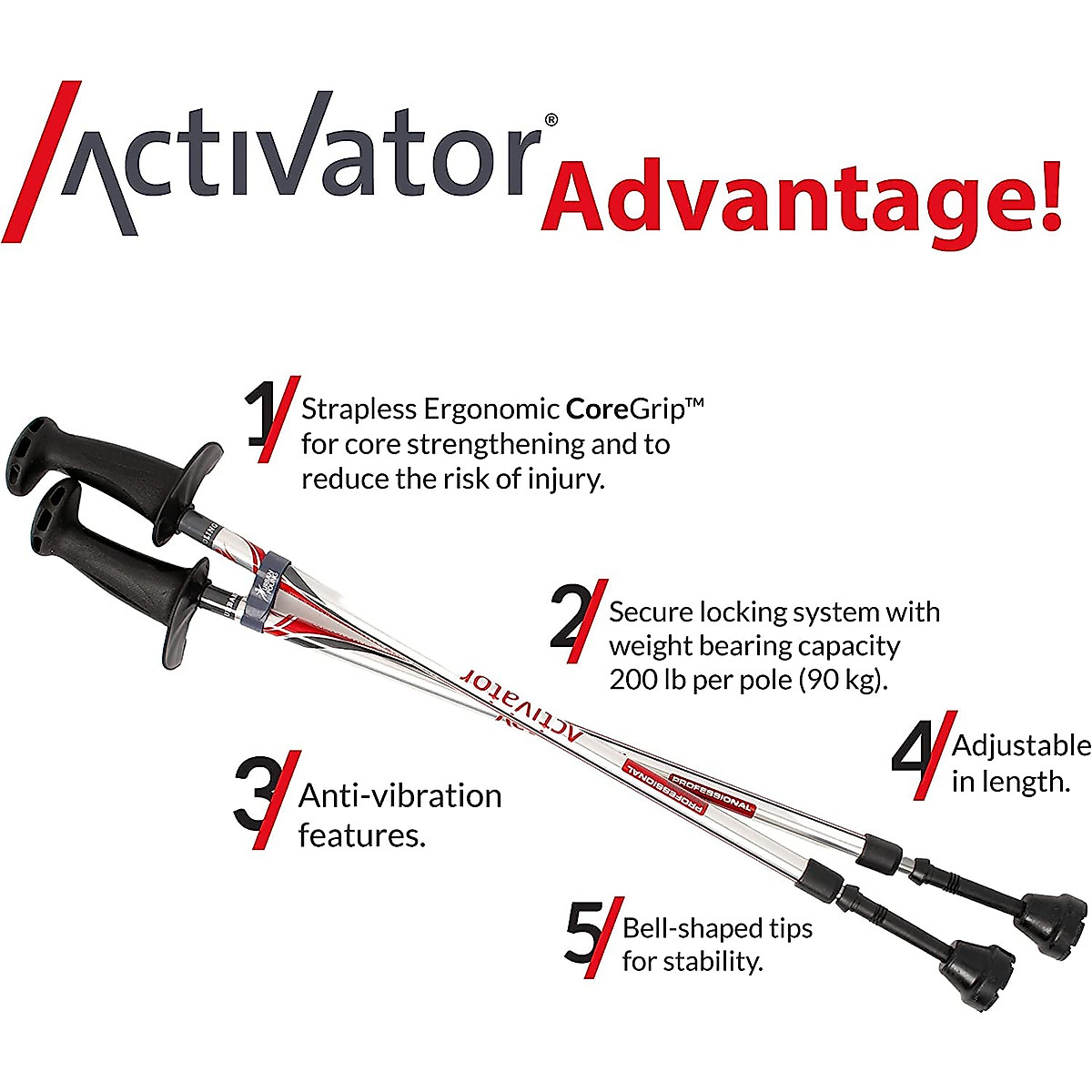 Urban Poling ACTIVATOR®, Silver with Red/Gray, 1 Pair – for Users 4'2"–6' – Lightweight, Aluminum Nordic Walking Sticks – Collapsible & Adjustable Hiking Gear – Ergonomic Rubber Grip, Carbide Metal