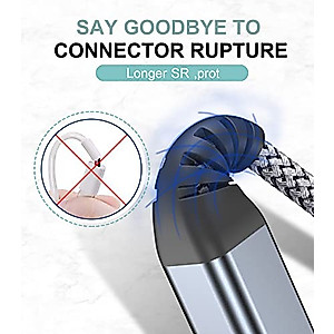 MAXGROUP Printer Cable 6ft, USB 2.0 Printer Cable USB-A to USB-B Cable, High Speed Nylon Braided USB Midi Cable Scanner Printer Cord for HP Canon Dell Epson Brother Lexmark Xerox Samsung Piano DAC