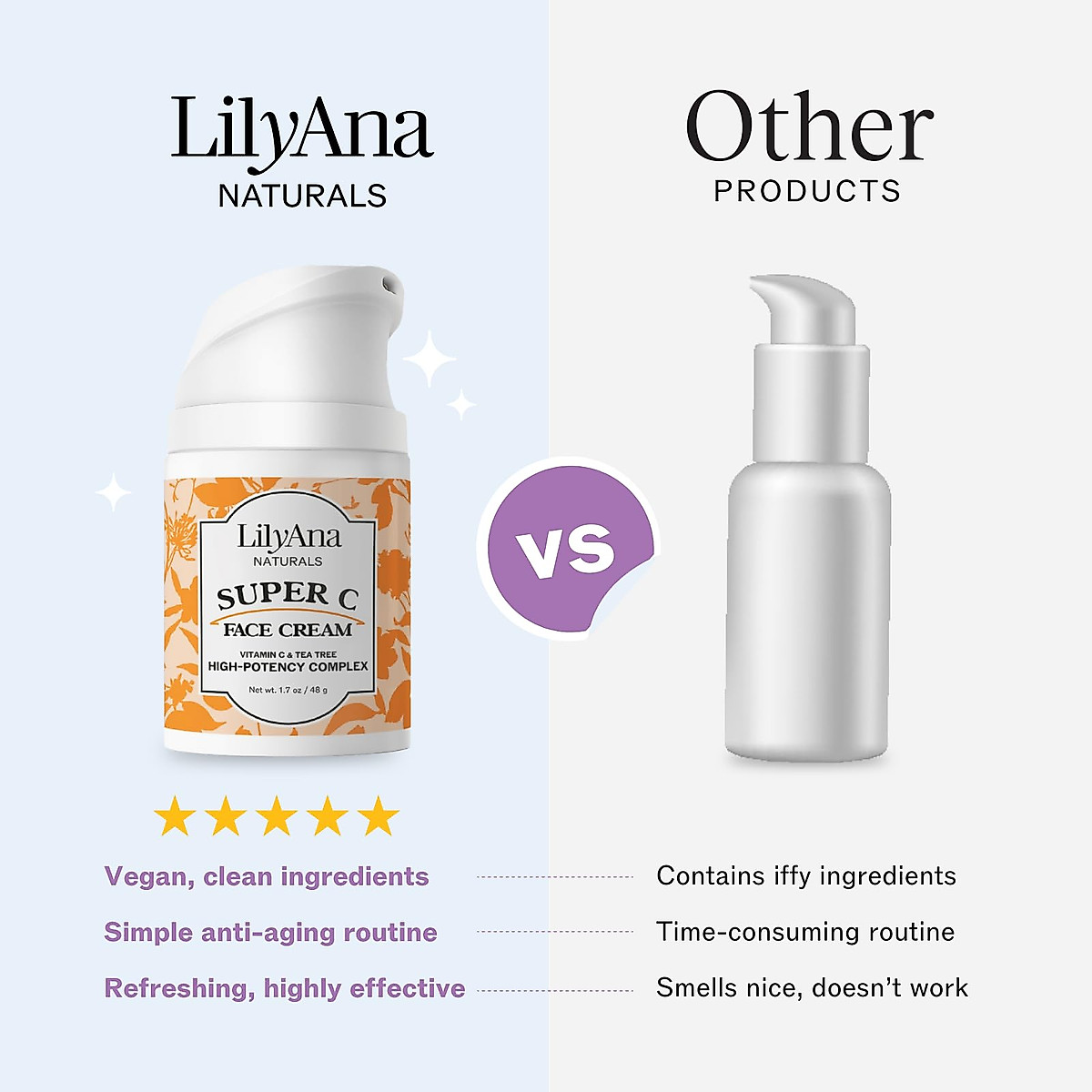 LilyAna Naturals Face and Neck Moisturizer for Women and Men - Moisturizer Face and Neck Cream for Dry Skin and Dark Spot Brightening (Super C, 1.7oz)