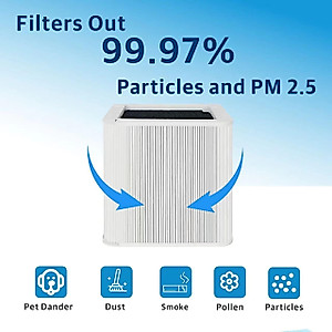 2 Pack 211+ Replacement Filter Compatible with Blueair Blue Pure 211+ Air Puri-fier, H13 True HEPA Filter, Foldable Particle and Activated Carbon Replacement Filter