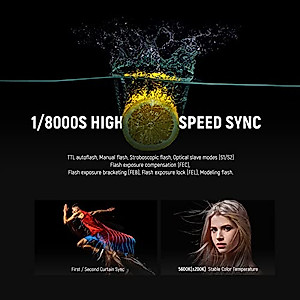 NEEWER Z1-C TTL Round Head Flash Speedlite for Canon DSLR Cameras, 76Ws 2.4G 1/8000s HSS, 10 Levels LED Modeling Lamp, 2600mAh Lithium Battery, 480 Full Power Shots, Recycle in 1.5s Flash