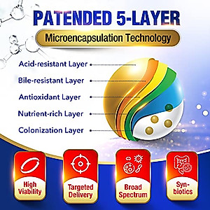 LABO Nutrition FloraGenesis - Probiotics 50 Billion CFU for Women & Men, 15 Strains, 600x More Survivability, Delayed Release, Stomach Acid Resistant, for Gut and Digestive Health - 30 Bags Powder