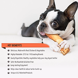 LuvChew Gluten Free Rawhide Free Dog Chew Chicken Rolls Mini 2.5" for Small Dogs 10 pcs/Pack