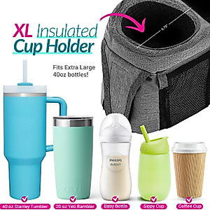 Swanoo Stroller Caddy Stroller Organizer With Cup Holder, Non Slip Straps Stroller Bag for Phone, Pet Stroller Accessories, Universal Fits Uppababby Vista v2 Wonderfold Wagon, Doona and More