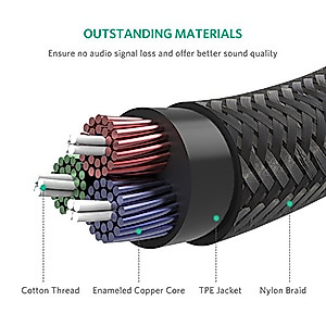 UGREEN Headphone Extension Cable Hi-Fi Stereo Gold Plated Nylon Braided Male to Female 3.5mm Extension Audio Cable Compatible with iPhone iPad Smartphones Tablets Media Players Blue 15FT