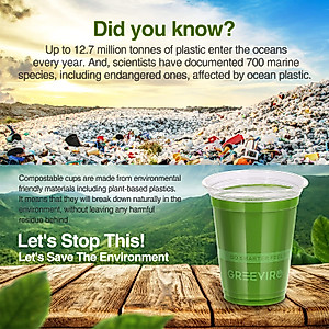 GREEVIRO Eco Compostable Plant-Based Clear Plastic Cups 12oz Thick, Reusable, Disposable Iced Coffee Cups for Smoothies, Beer & Any Beverages for Parties, Weddings & Gatherings