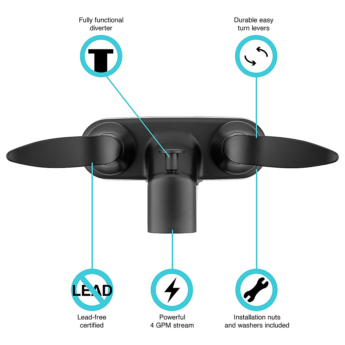 Dura Faucet DF-SA110LH-MB RV Tub & Shower Faucet Valve Diverter with Winged Levers (Matte Black)