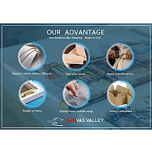 MW MERWEZI Frida Kahlo Poster Painting Canvas Wall Art Home Decor Framed Art (20"x30" Stretched on Wood)