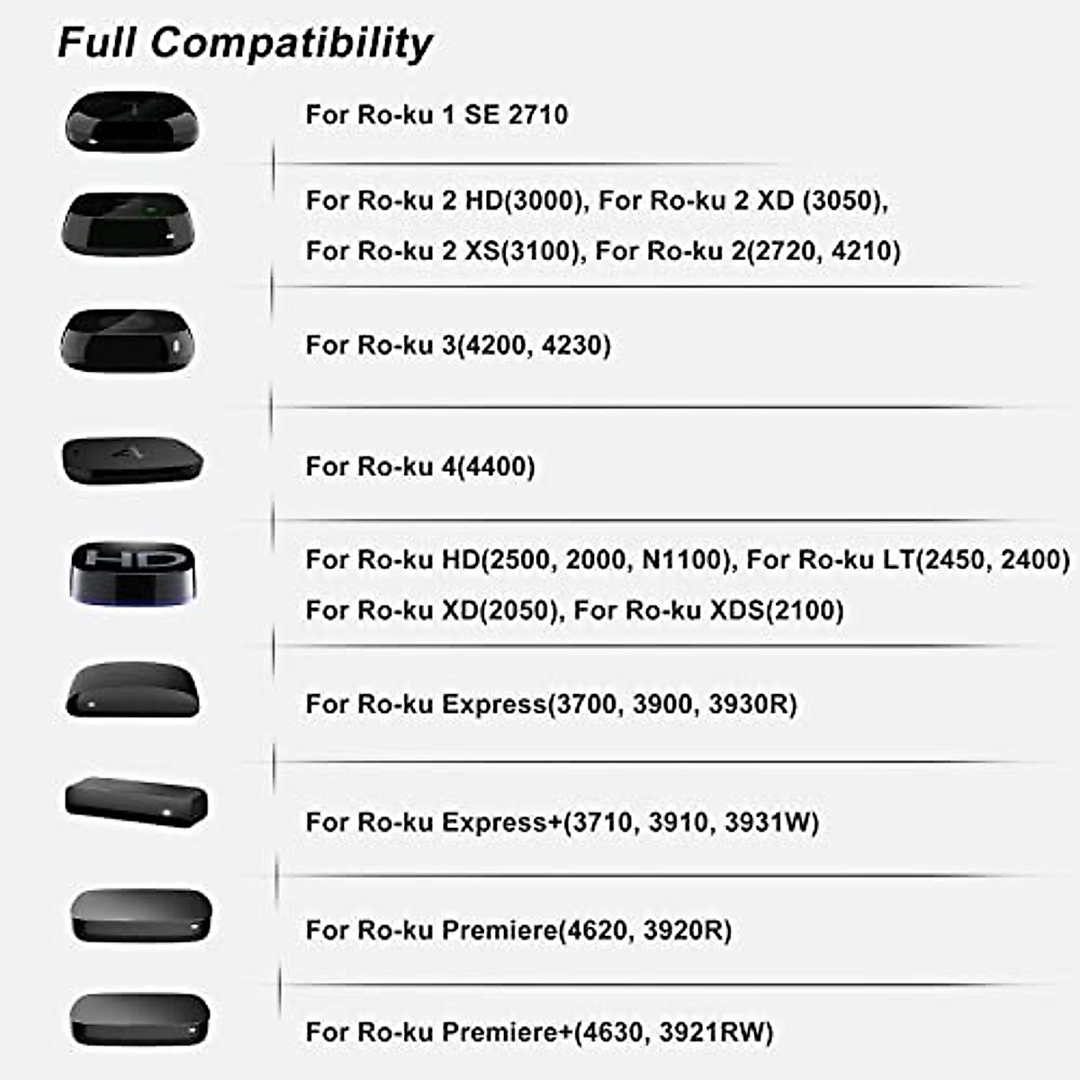 LOUTOC Universal Replacement Remote Control Compatible with Roku Express, for Roku Premiere, for Roku Box, for Roku Player, for Roku 1 2 3 4 -【NOT for Stick or TV】