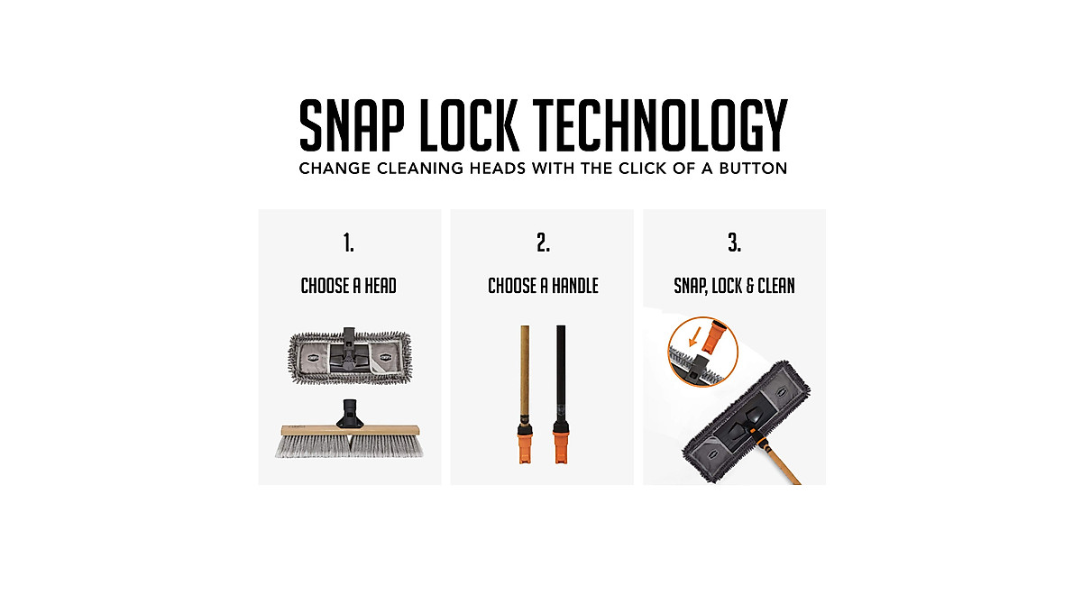 SWOPT Cotton Mop Head - Efficient Interchangeable Cleaning