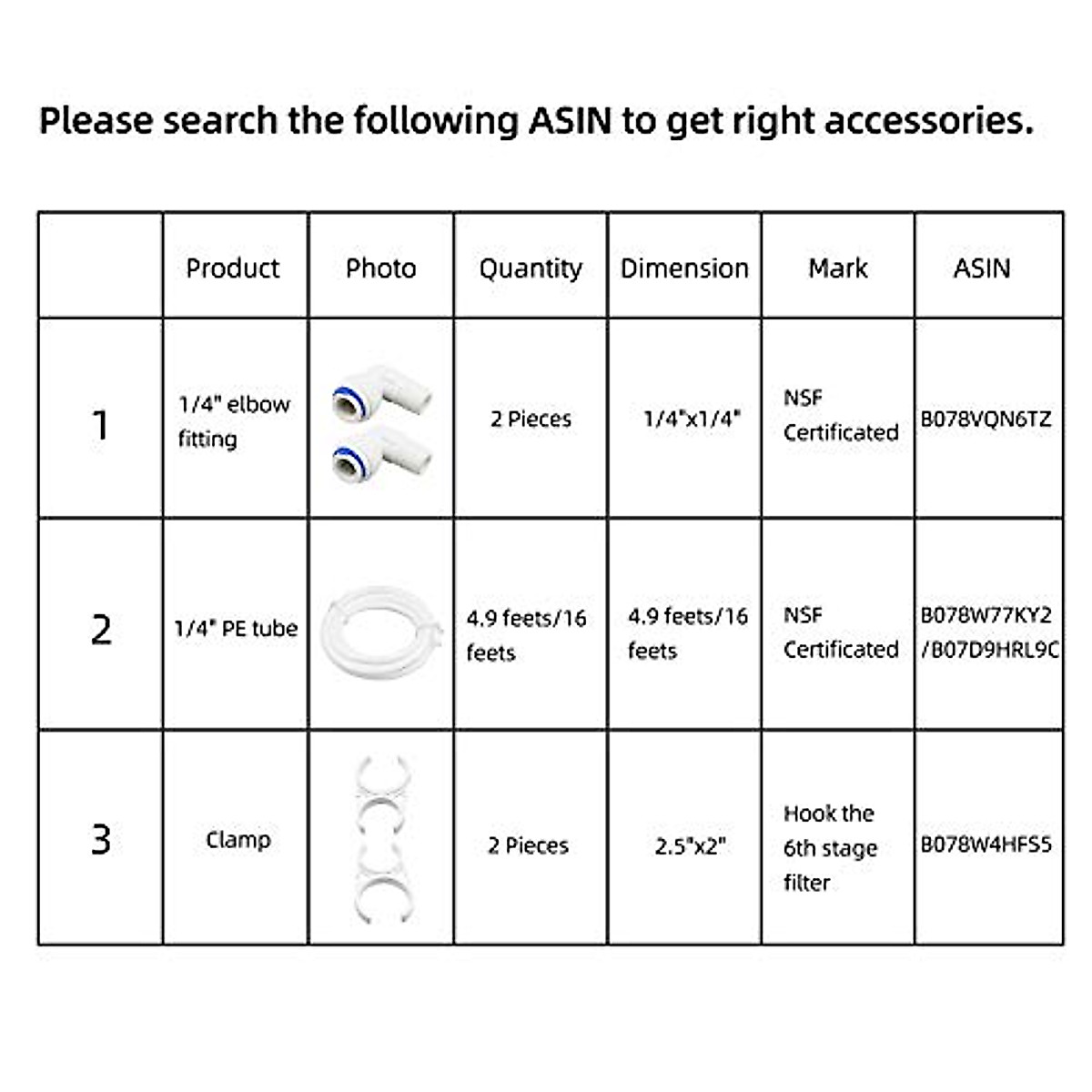 Geekpure 6 Watt UV Water Filter Upgrade for Reverse Osmosis RO Filtration System(0.5-1 GPM)