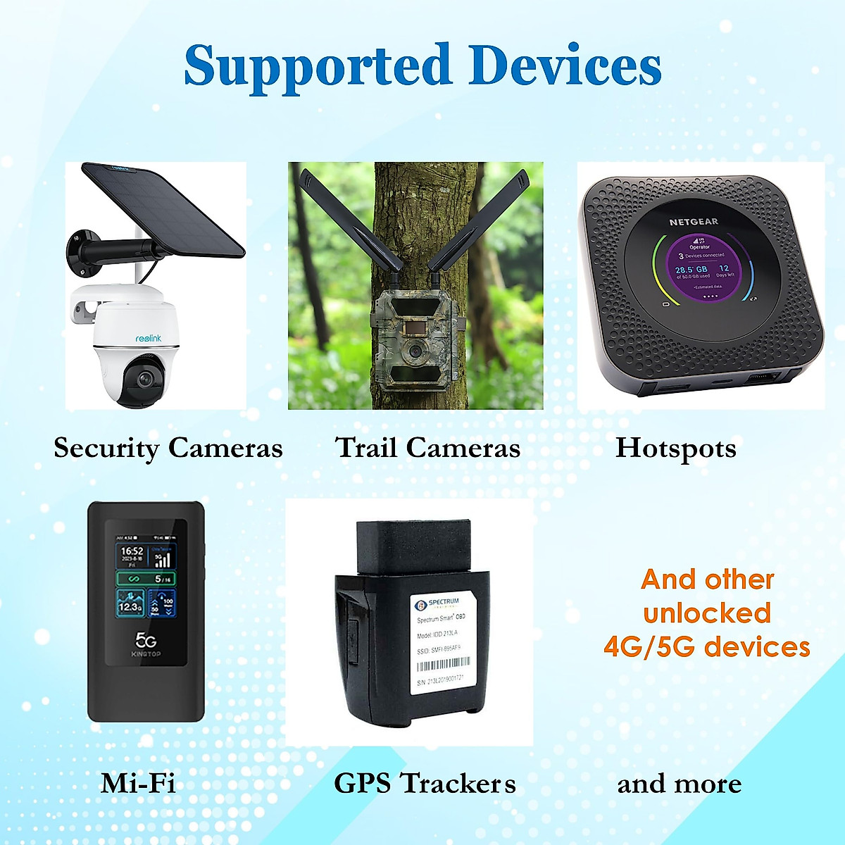 Spectrum Smart Data Only SIM Card: for Security Cameras, Trail Cameras, Hunting Cameras, Hotspots, Tablets, No Voice & No Text